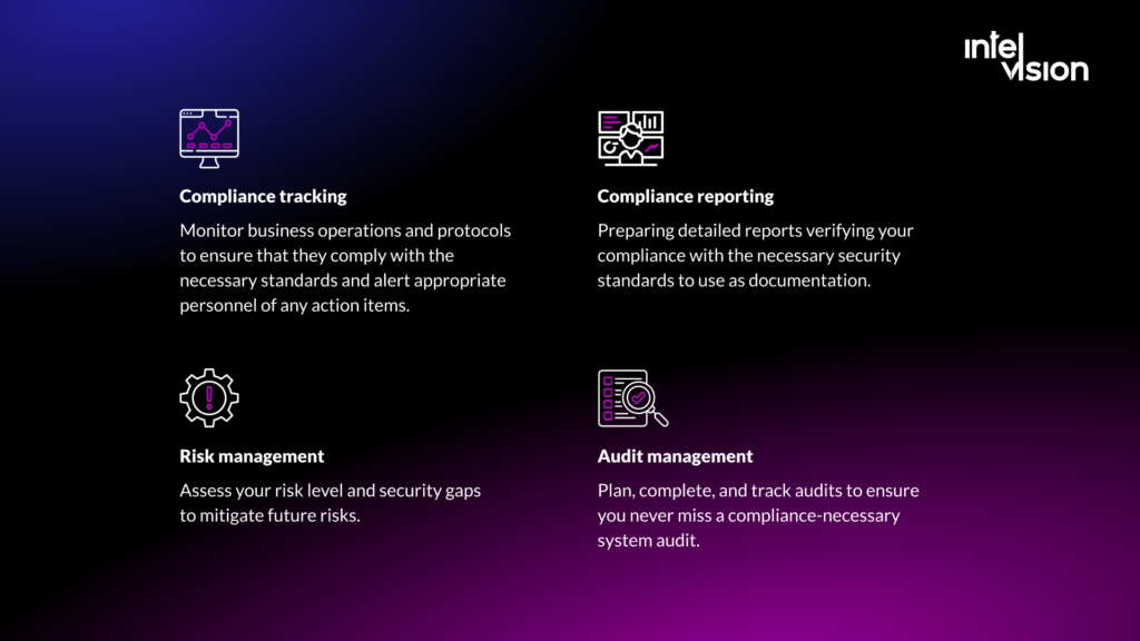 What is compliance software? - Intelvision