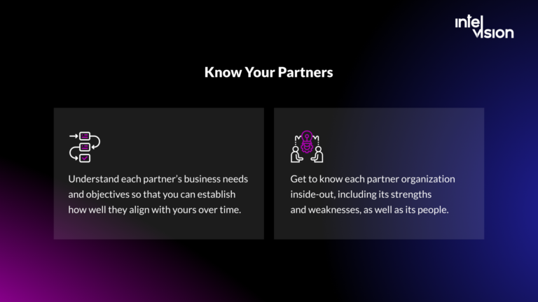 Partner Relationship Management Guide: All You Need to Know - Intelvision
