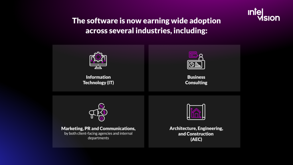 What Is PSA Software And Why You Need It? - Intelvision