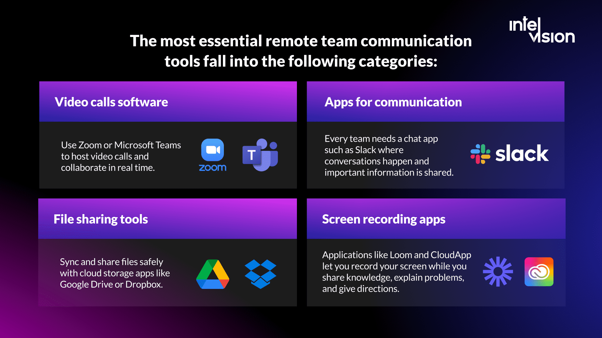 9 Remote Team Communication Strategies You Shouldn't Ignore