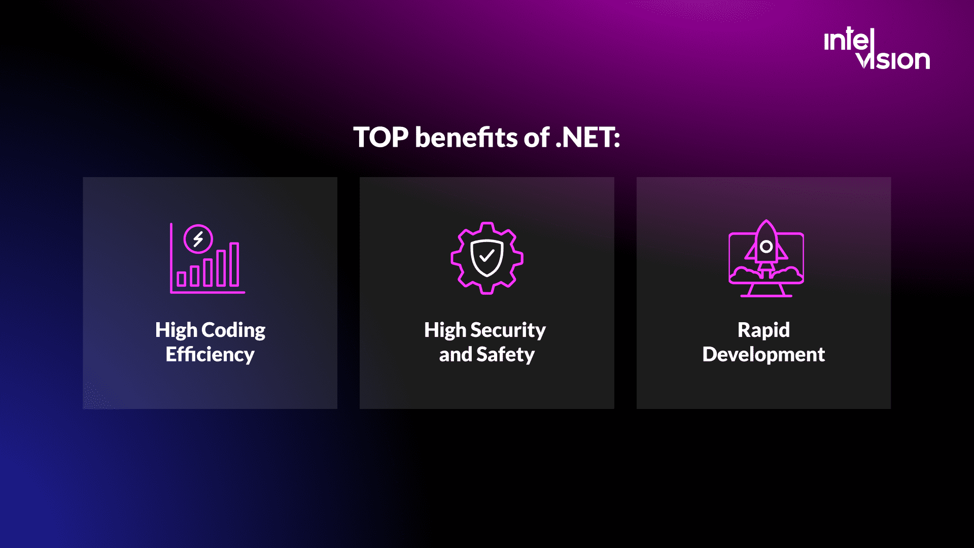 Power Your Projects: How to Hire .NET Developers in 2023 - Intelvision